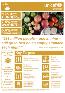 Sustainable Development Goals (SDGs) Fact Sheet series-Product - 教育資源網 ...