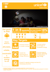 Sustainable Development Goals (SDGs) Fact Sheet series-Product - 教育資源網 ...