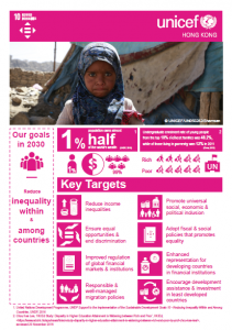 Sustainable Development Goals (SDGs) Fact Sheet series-Product - 教育資源網 ...