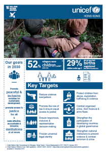 Sustainable Development Goals (SDGs) Fact Sheet series-Product - 教育資源網 ...