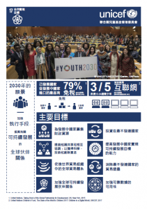 可持續發展目標(SDGs)概覽系列-Product - 教育資源網 | 聯合國兒童基金香港委員會 UNICEF HK Education ...