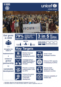 Sustainable Development Goals (SDGs) Fact Sheet series-Product - 教育資源網 ...